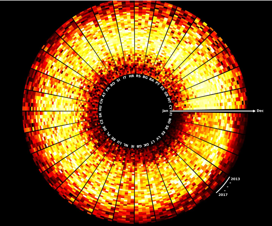 Danish researchers create worldwide solar energy model – Productivity Hub