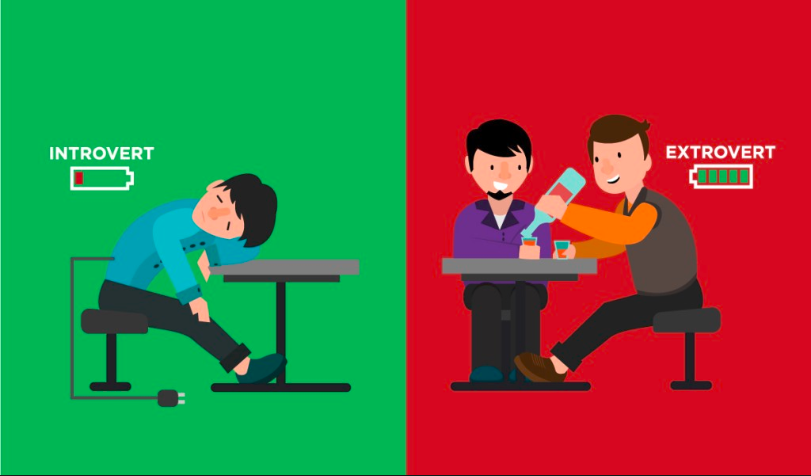 An Introvert’s Guide to Surviving on the Job – Productivity Hub