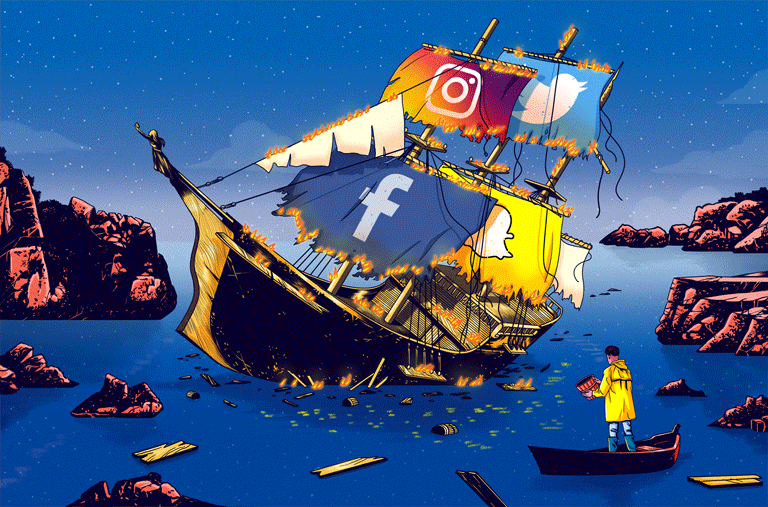 The Evolution of Social Media – Productivity Hub