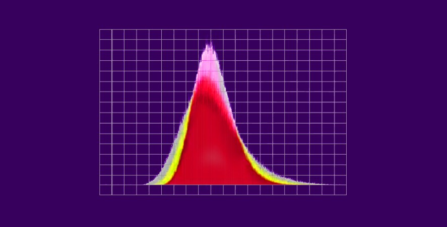The Poisson Distribution and Poisson Process Explained – Productivity Hub